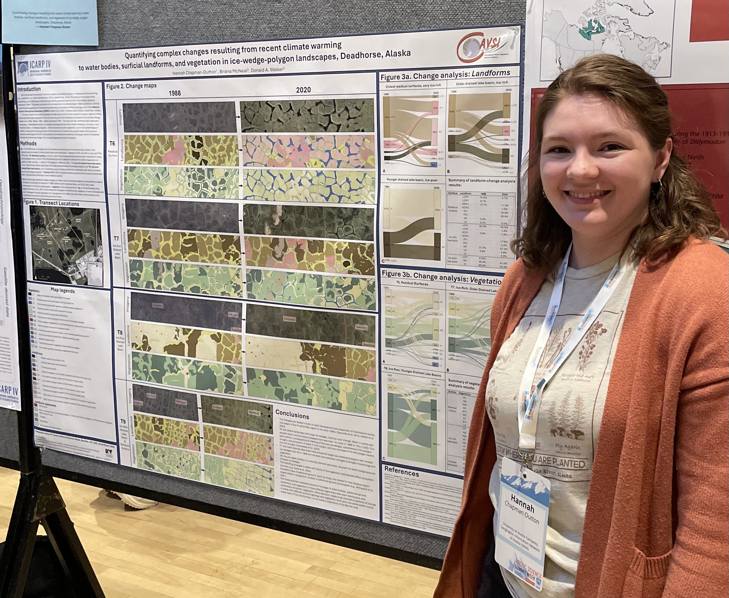 Student report: Hannah Chapman Dutton at ICARP IV